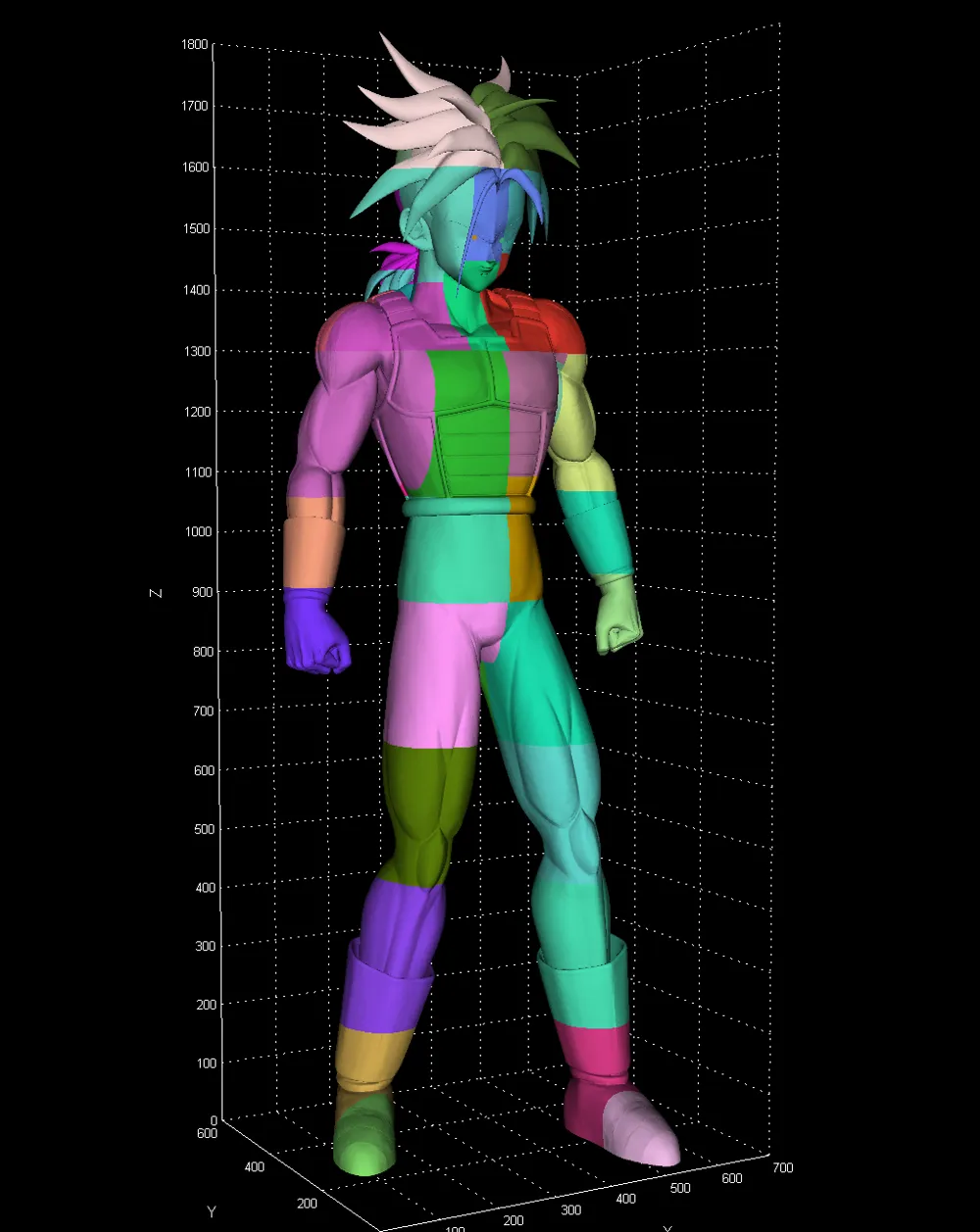Life-Size Trunks Blue Evolved Dragonball 3D Model by Ryan MakerWorld ...
