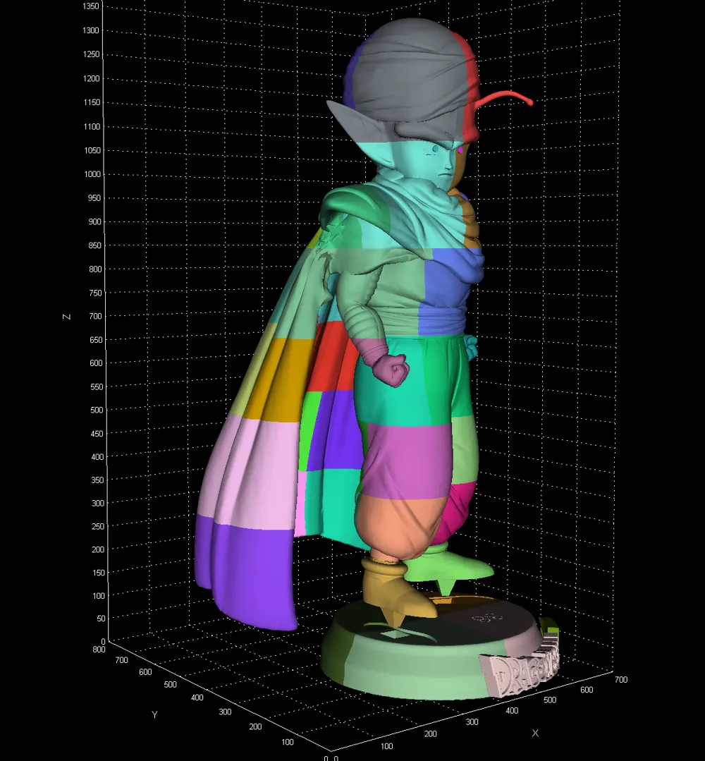 Life-Size Piccolo Daima Dragon Ball 3D Model by Ryan - MakerWorld
