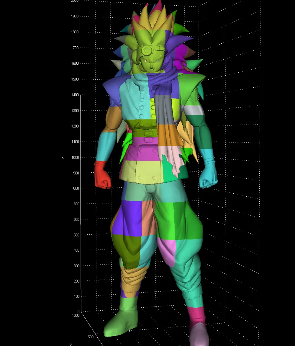 Life-Size Granola V2 Dragonball 3D Model Part 1 by Ryan MakerWorld: Download Free 3D Models