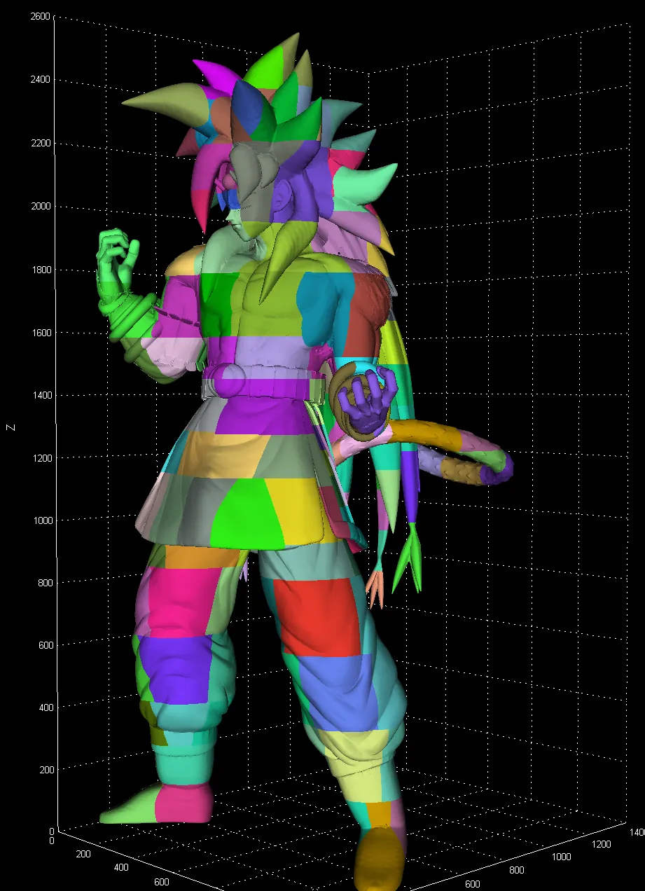 Life-Size Goku AF SSJ6 Dragon Ball 3D Model Part 1 by Ryan MakerWorld ...