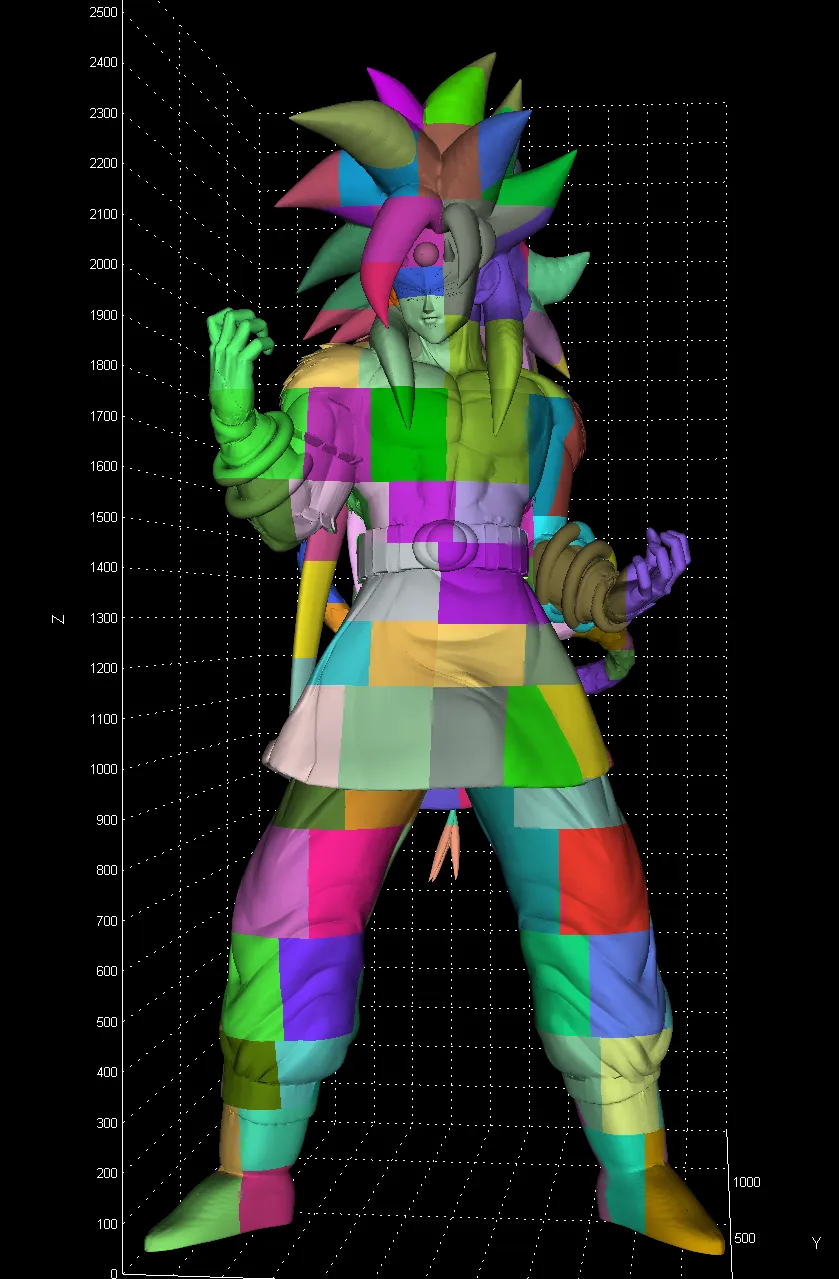 Life-Size Goku AF SSJ6 Dragon Ball 3D Model Part 1 by Ryan MakerWorld ...