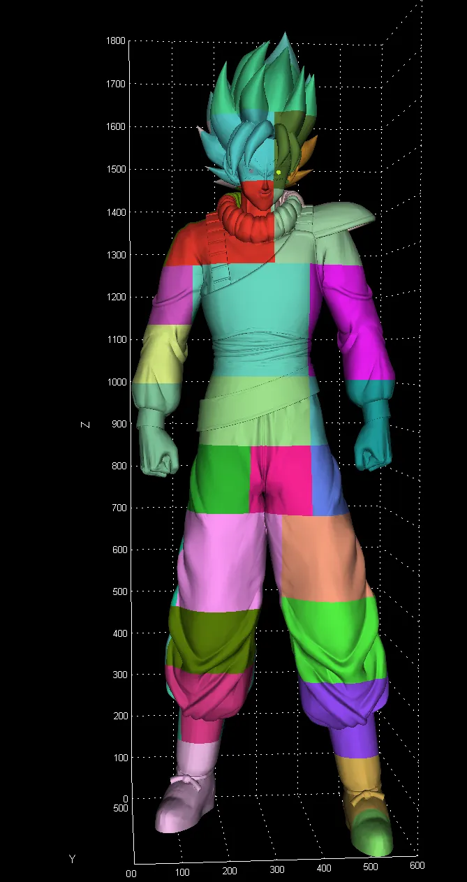 Life-Size Goku Z (Mid) Dragon Ball 3D Model by Ryan - MakerWorld