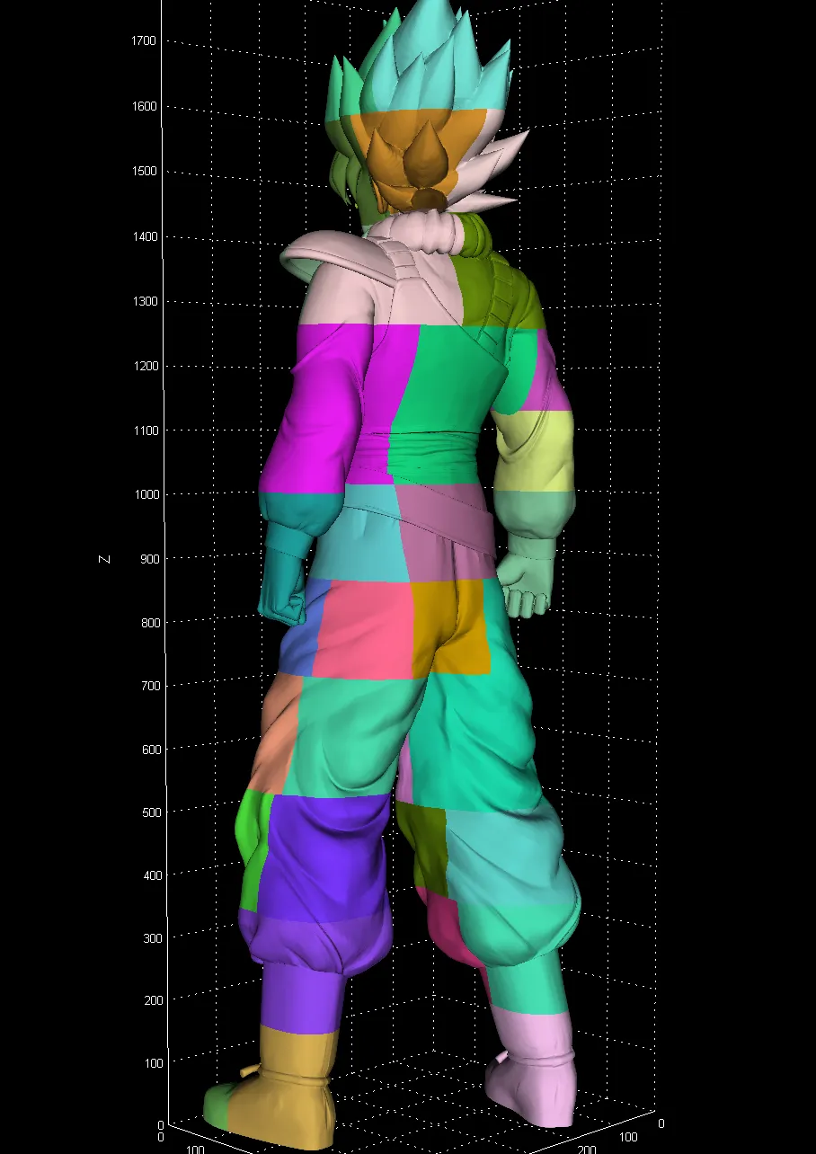 Life-Size Goku Z (Mid) Dragon Ball 3D Model by Ryan - MakerWorld