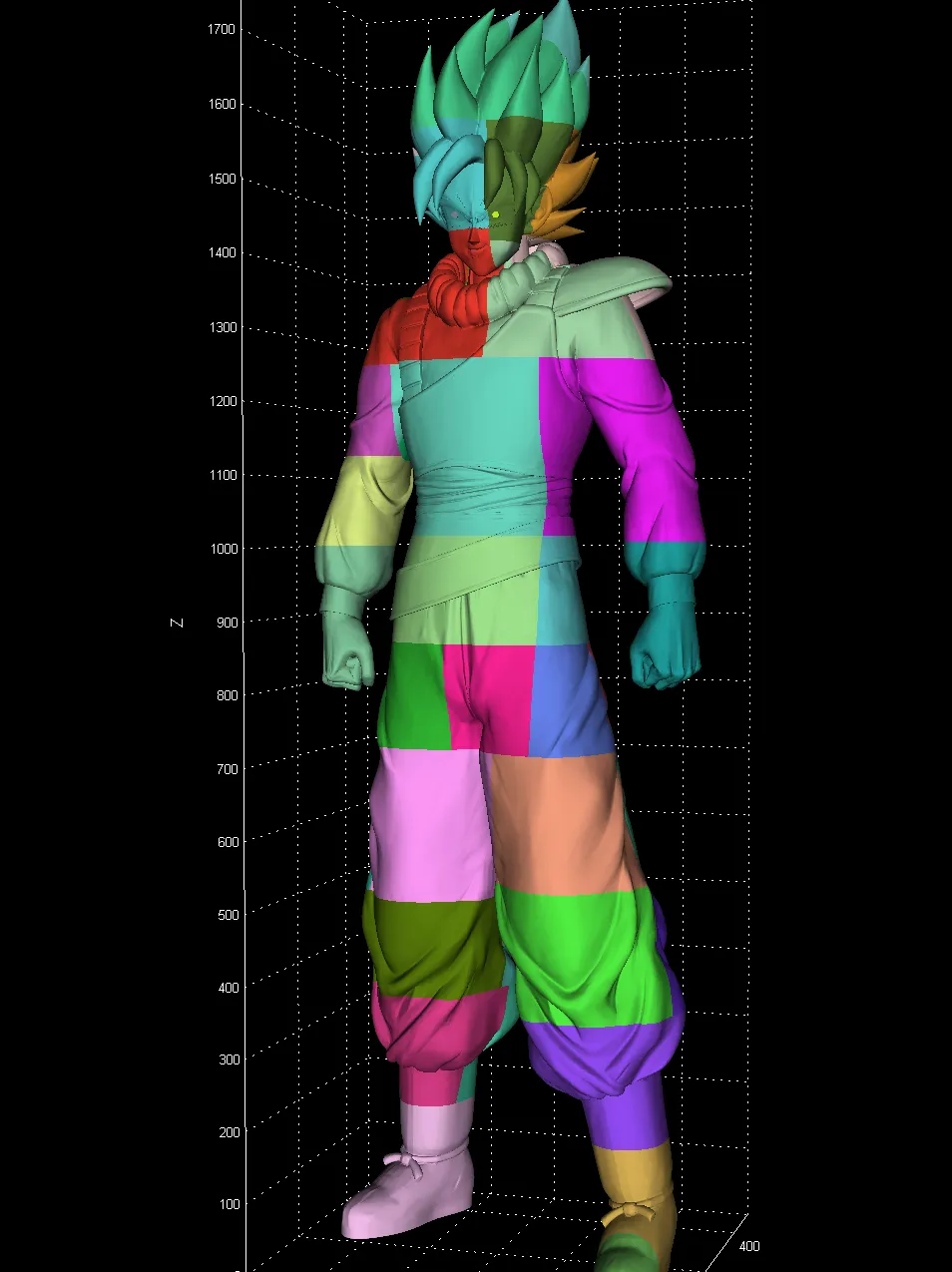 Life-Size Goku Z (Mid) Dragon Ball 3D Model by Ryan - MakerWorld