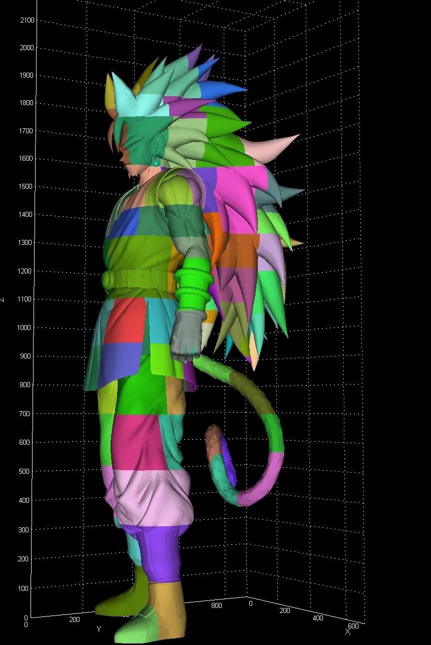 Life-Size Vegito AF SSJ9 FP Dragon Ball 3D Model by Ryan MakerWorld ...