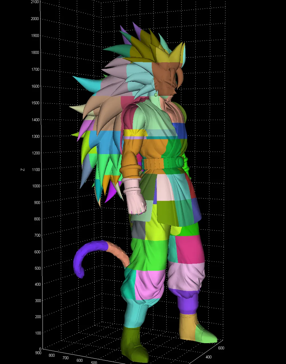 Life-Size Vegito AF SSJ9 FP Dragon Ball 3D Model by Ryan MakerWorld ...