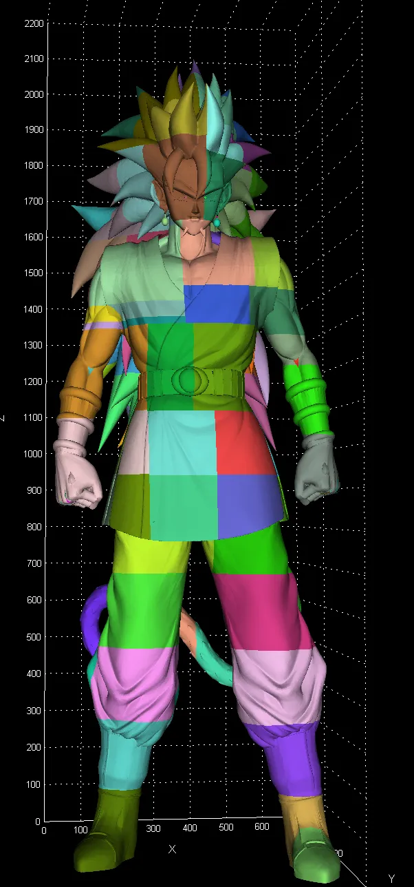 Life-Size Vegito AF SSJ9 FP Dragon Ball 3D Model by Ryan MakerWorld ...