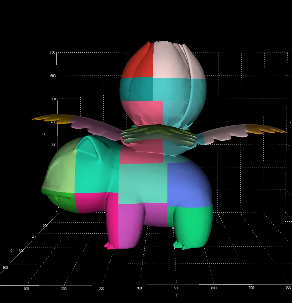 Life-Size Ivysaur Pokémon 3D Model - Free 3D Print Model - MakerWorld