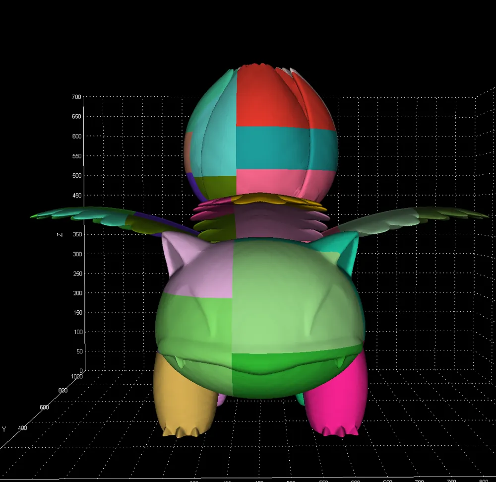 Life-Size Ivysaur Pokémon 3D Model by Ryan MakerWorld: Download Free 3D ...