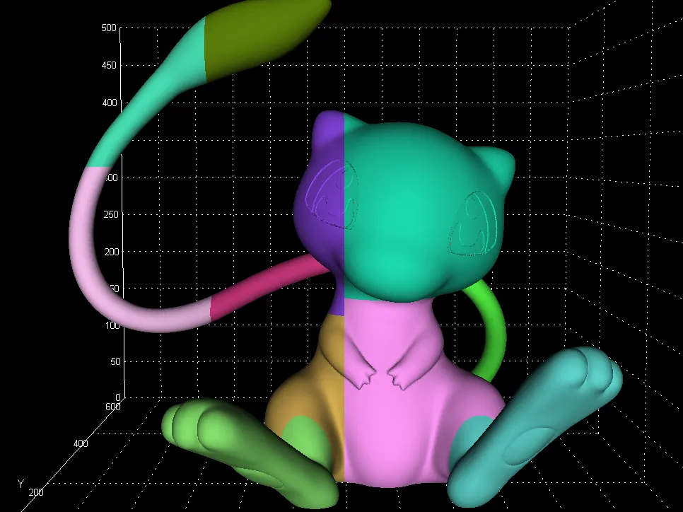 Life-Size Mew Pokemon 3D Model by Ryan - MakerWorld