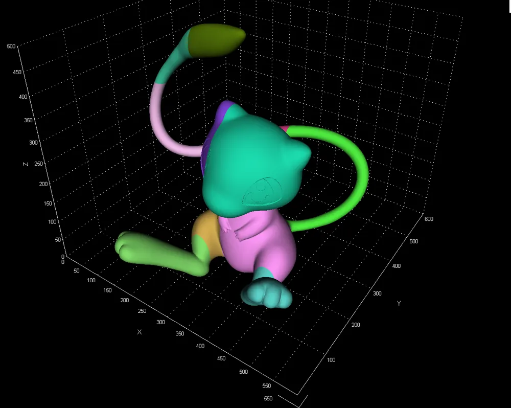 Life-Size Mew Pokemon 3D Model by Ryan @ TheMajinLab MakerWorld ...