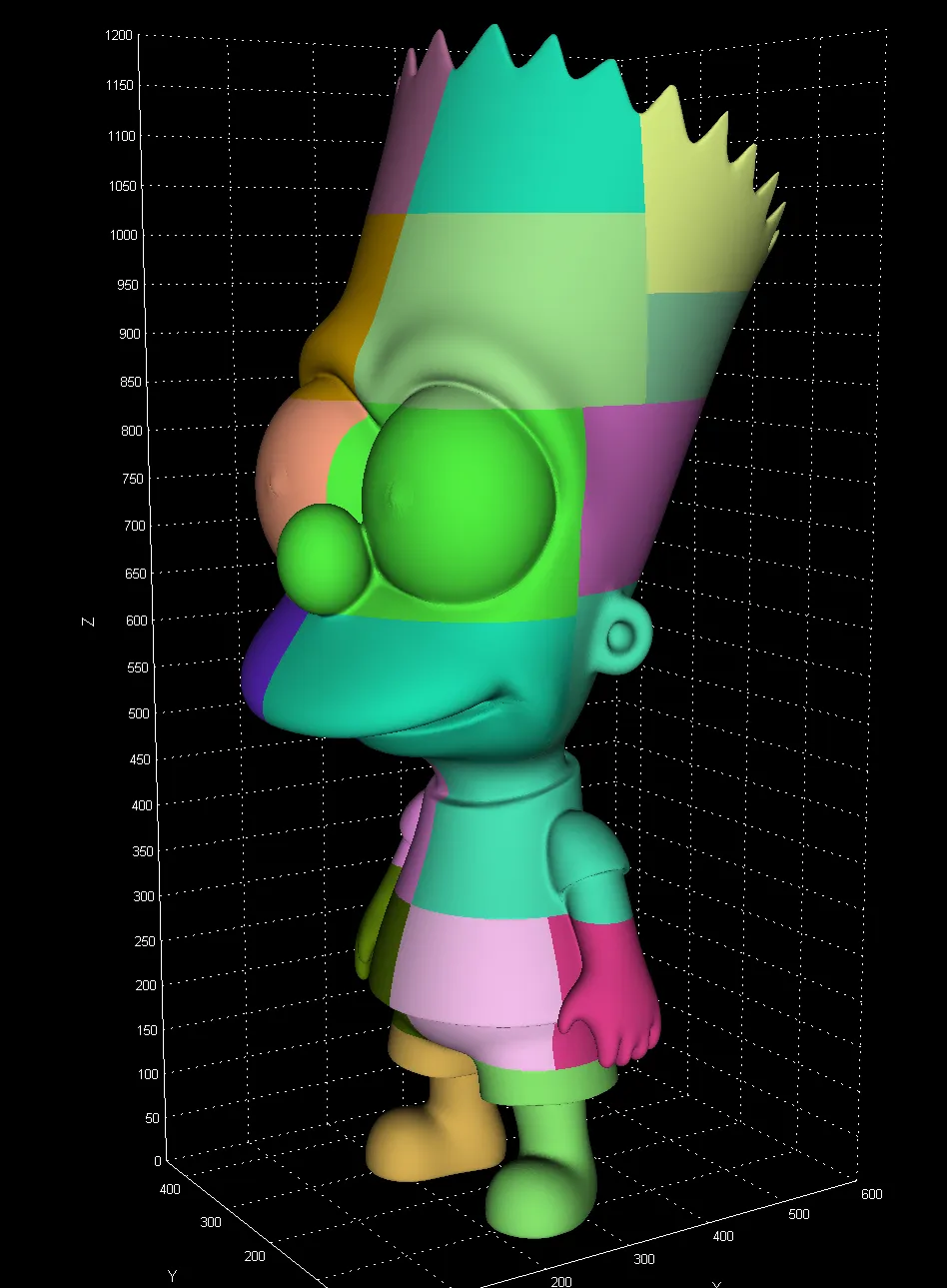 Life-Size Bart Simpson 3D Model - Free 3D Print Model - MakerWorld