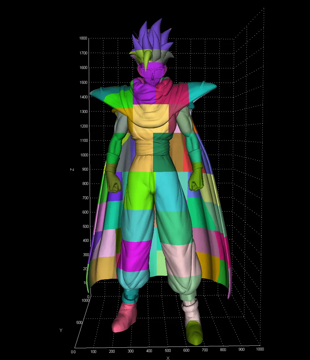 Life-Size Adult Gohan DragonBall 3D Model by Ryan - MakerWorld
