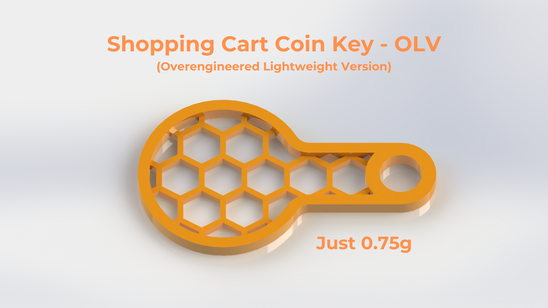 Shopping Cart Coin Key - OLV (Overengineered Lightweight Version) by ...