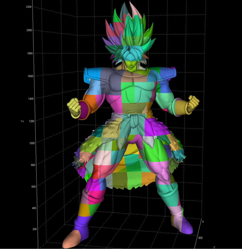Life-Size Broly Super Dragonball 3D Model Part 2 by Ryan MakerWorld ...