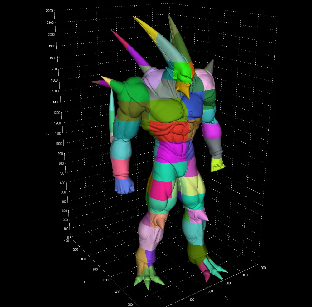 Life-Size Omega Shenron Dragonball 3D Model by Ryan MakerWorld: Download Free 3D Models