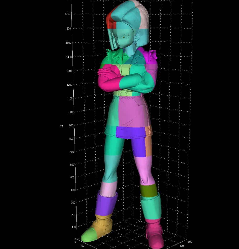 Life-Size Android 18 Dragon Ball 3D Model by Ryan - MakerWorld