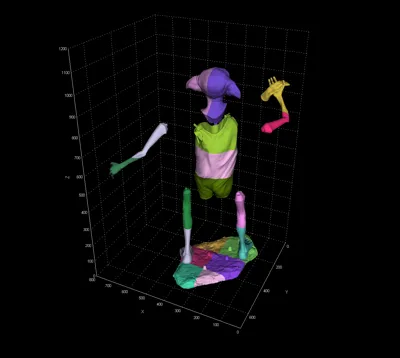 Modelo 3D de Dobby de Harry Potter a tamaño real por Ryan MakerWorld ...