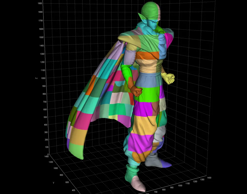Life-Size Piccolo Dragon Ball Z 3D Model Part 2 by Ryan MakerWorld: Download Free 3D Models