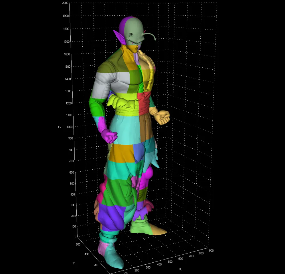 Life-Size Piccolo Battle Ready Dragonball 3D Model by Ryan MakerWorld ...
