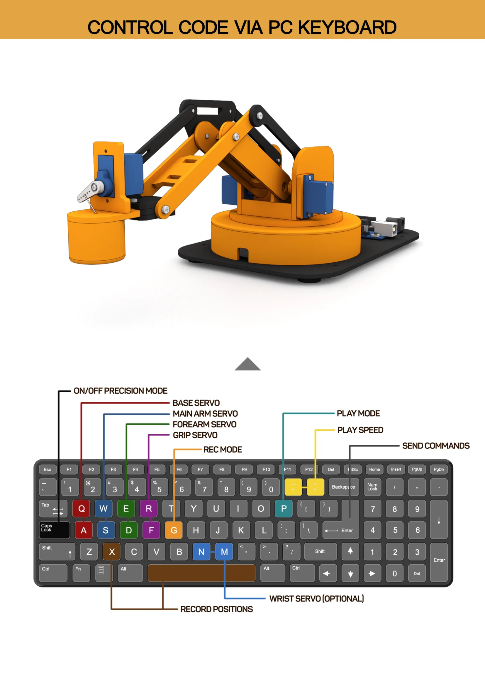 ROBOTIC ARMDS3D WITH MAGNETIC GRIPPER by MauricioDUARTE MakerWorld: Download Free 3D Models
