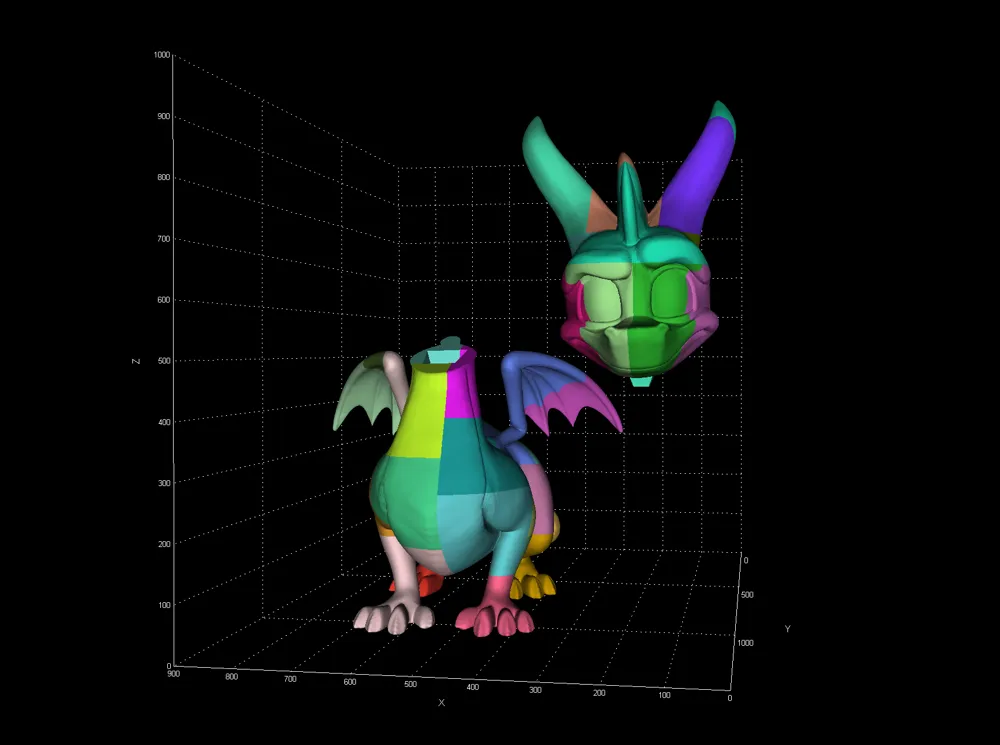 Life-Size Spyro the Dragon 3D Model by Ryan MakerWorld: Download Free ...
