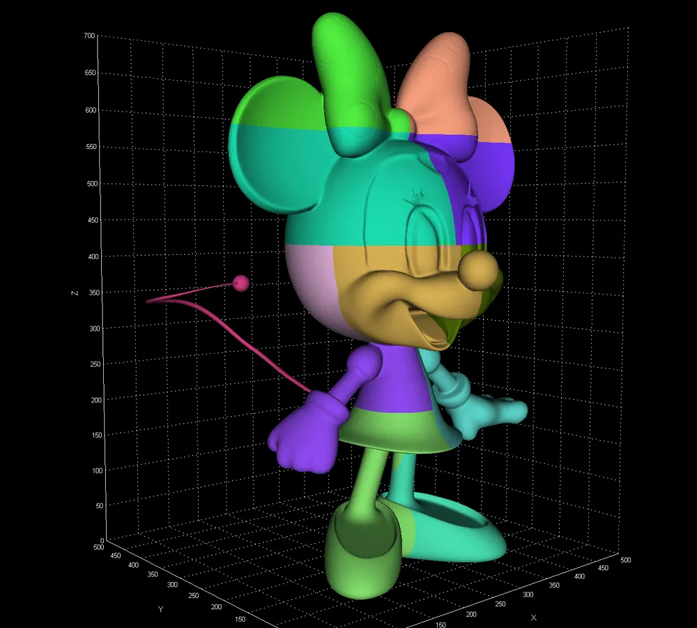 Life-Size Minnie Mouse 3D Model – 700mm 3D Model - Free 3D Print Model ...