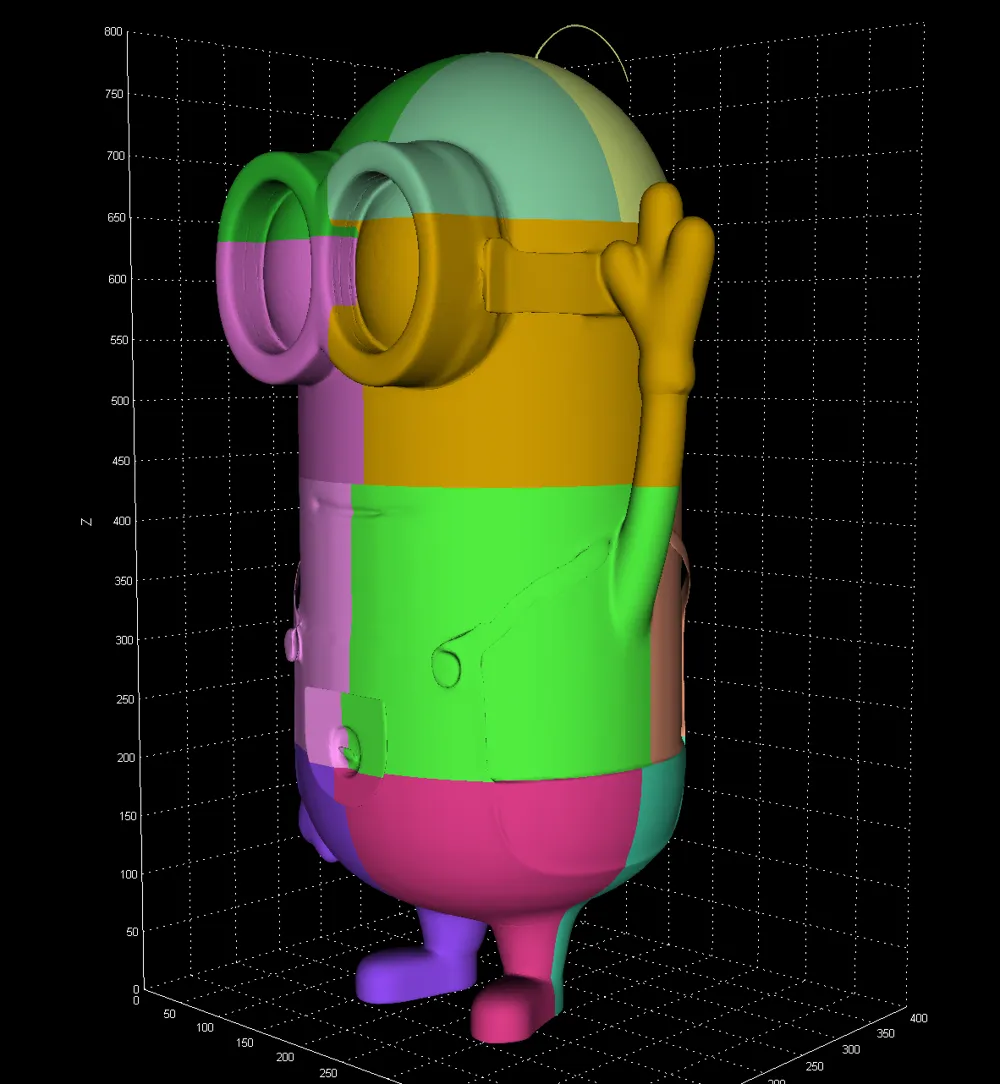 Life-Size Minion Despicable Me 3D Model by Ryan MakerWorld: Download ...