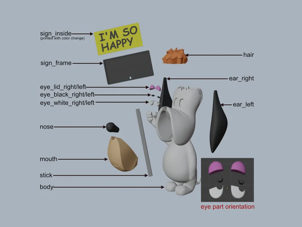 Droopy Dog by reddadsteve MakerWorld: Download Free 3D Models