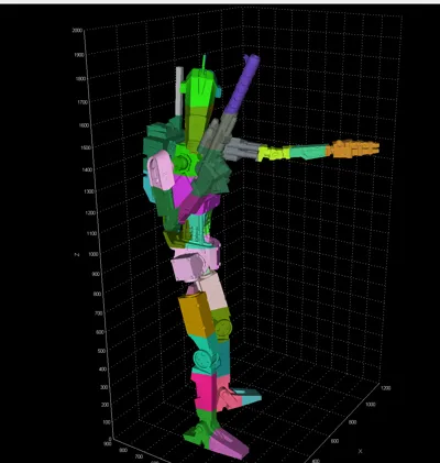 Life-Size STAR WARS B1 Battle Droid 3D Model by Ryan @ TheMajinLab ...