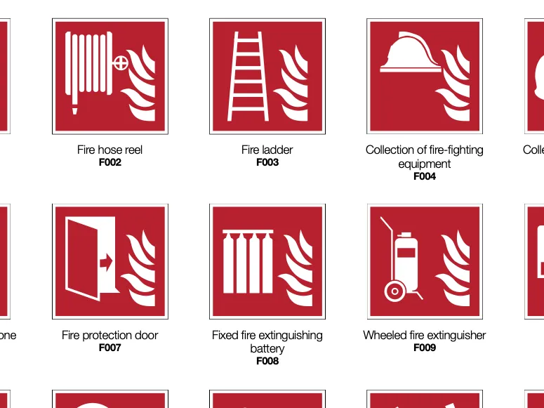 All ISO 7010 Safety Signs - Fire by MDKaiser MakerWorld: Download Free ...
