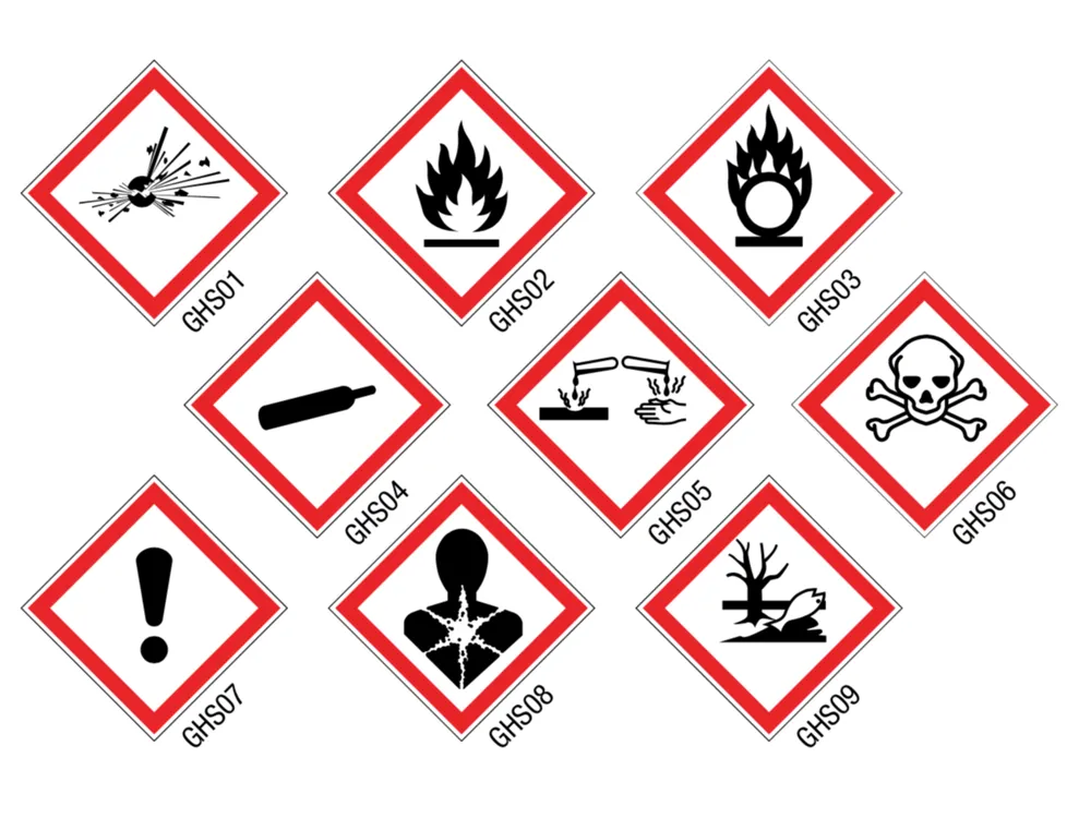 GHS Pictograms - Complete Collection by MDKaiser MakerWorld: Download ...