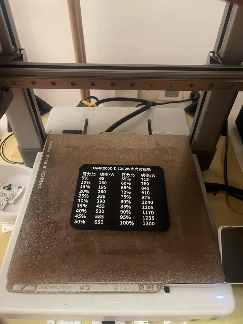 Tank 200C-D Magnetic Adsorption Firing Power Table by wangchen0329 ...