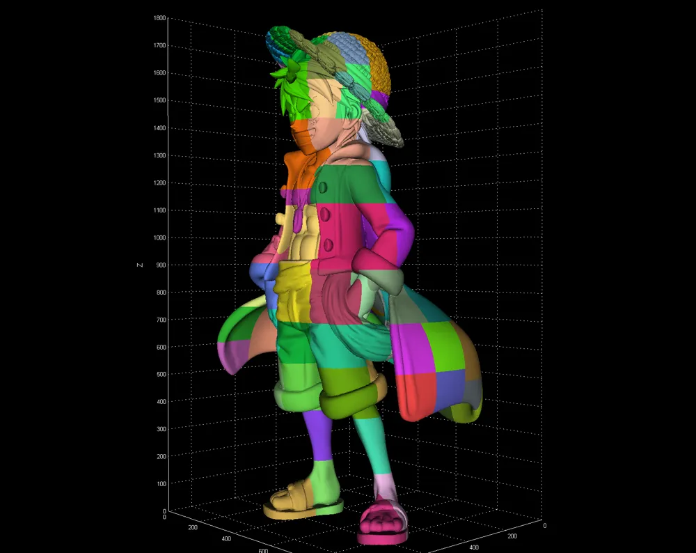 Life-Size One Piece Monkey D. Luffy 3D Model by Ryan MakerWorld ...