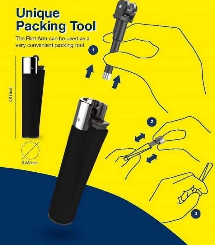 [Funda para encendedor Clipper] Líneas de corte por ...