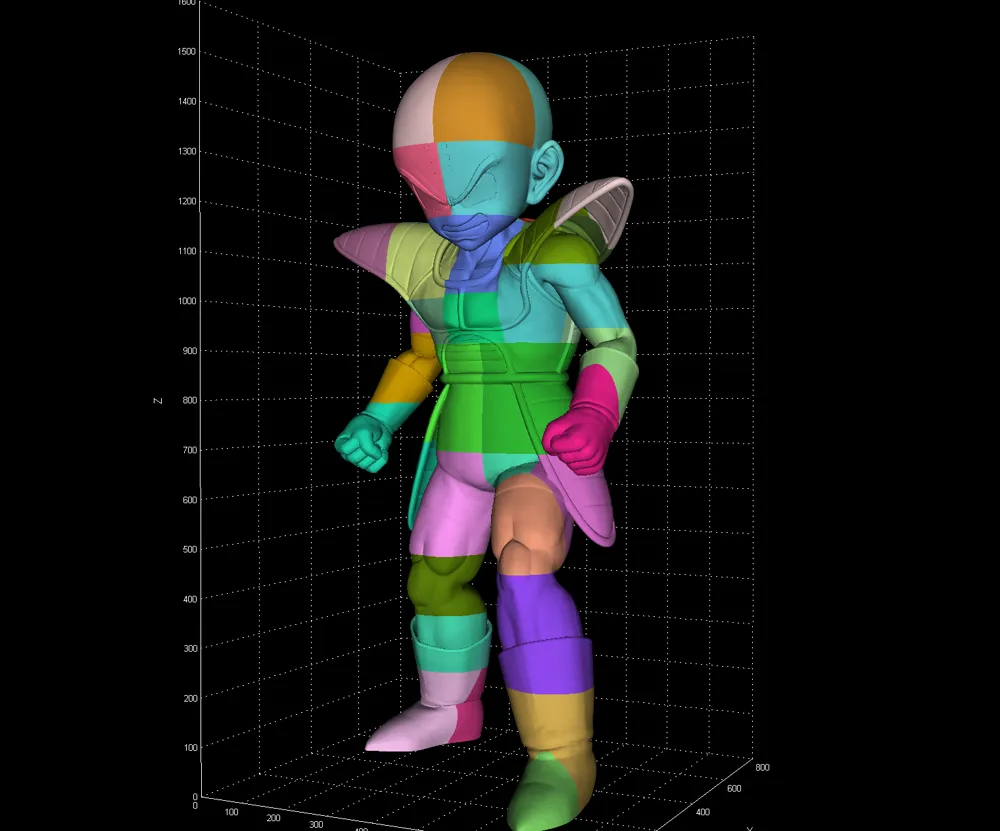 Life-Size Krillin V2 High Detail Z Fighter Model - Free 3D Print Model ...