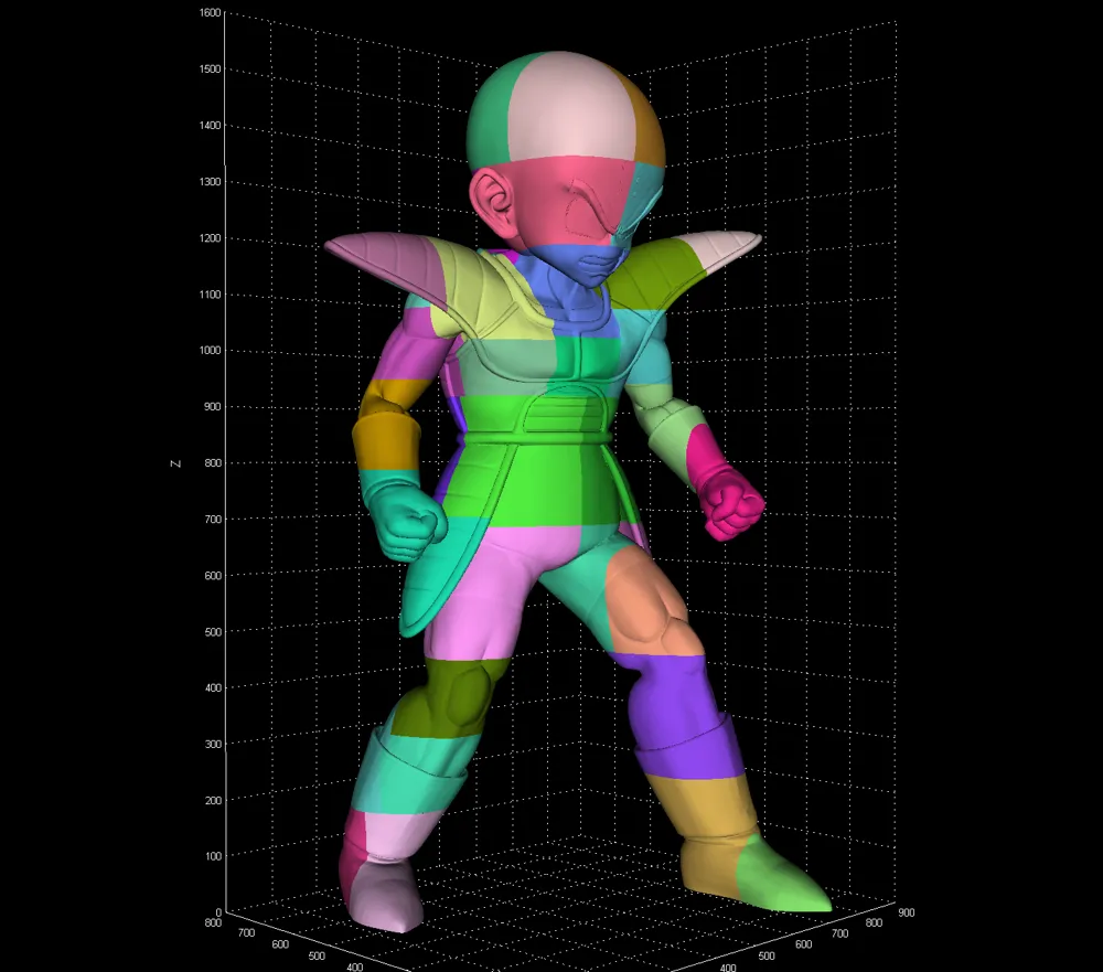 Life-Size Krillin V2 High Detail Z Fighter Model by Ryan @ TheMajinLab ...