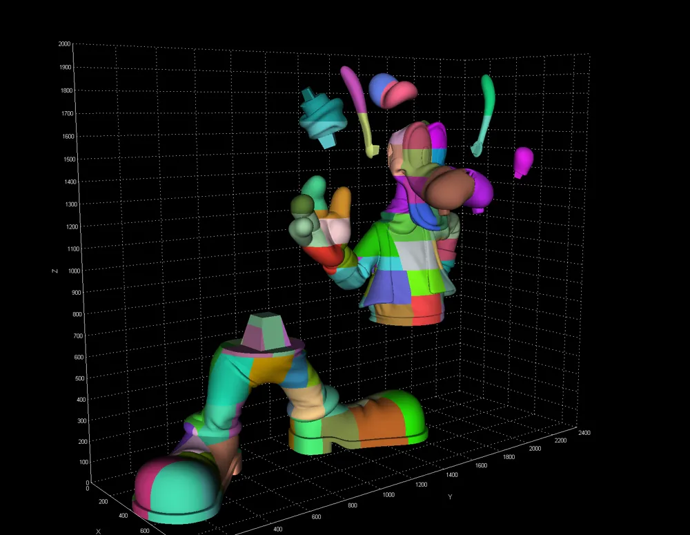 Life-Size Goofy Classic Charm Massive Character by RyanMakerWorld ...