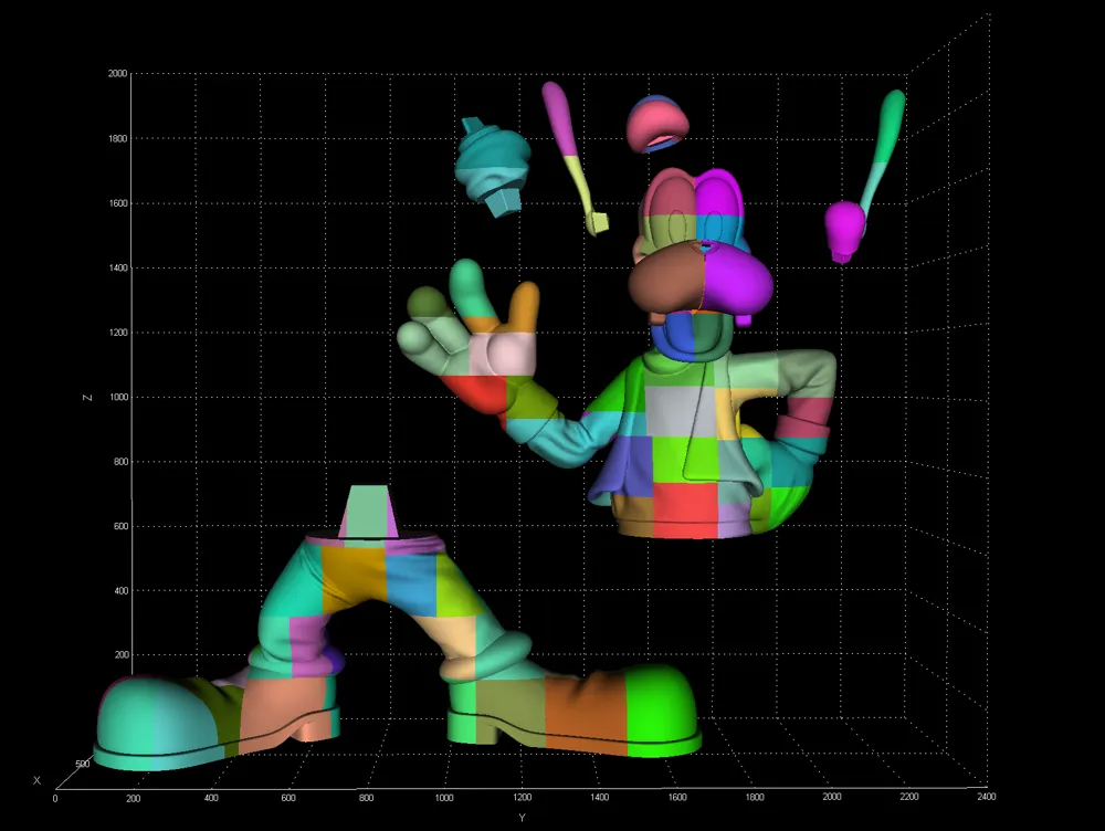 Life Size Custom Goofy 1000mm Tall Cartoon Classic by Ryan MakerWorld ...