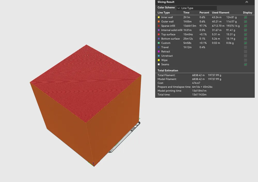 THE CUBE by Dan MakerWorld: Download Free 3D Models