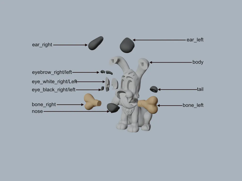 Idefix Remixed by reddadsteve MakerWorld: Download Free 3D Models