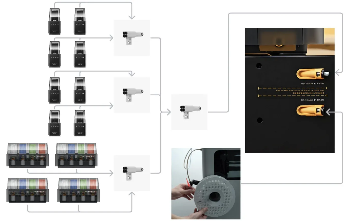 H2D Modular Nozzle Management System (4-12 AMS) by Made.In.Meidling ...