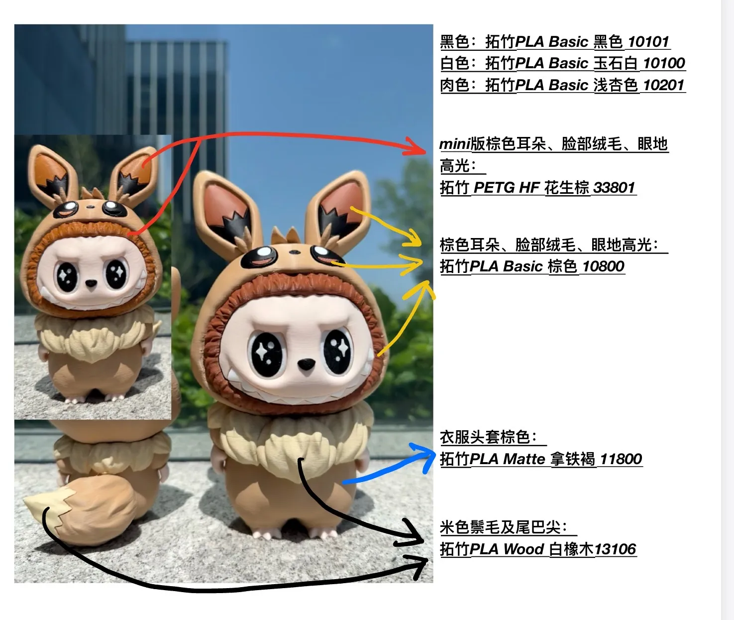 Multi-part Eevee Labubu (No AMS required) by dundun MakerWorld ...