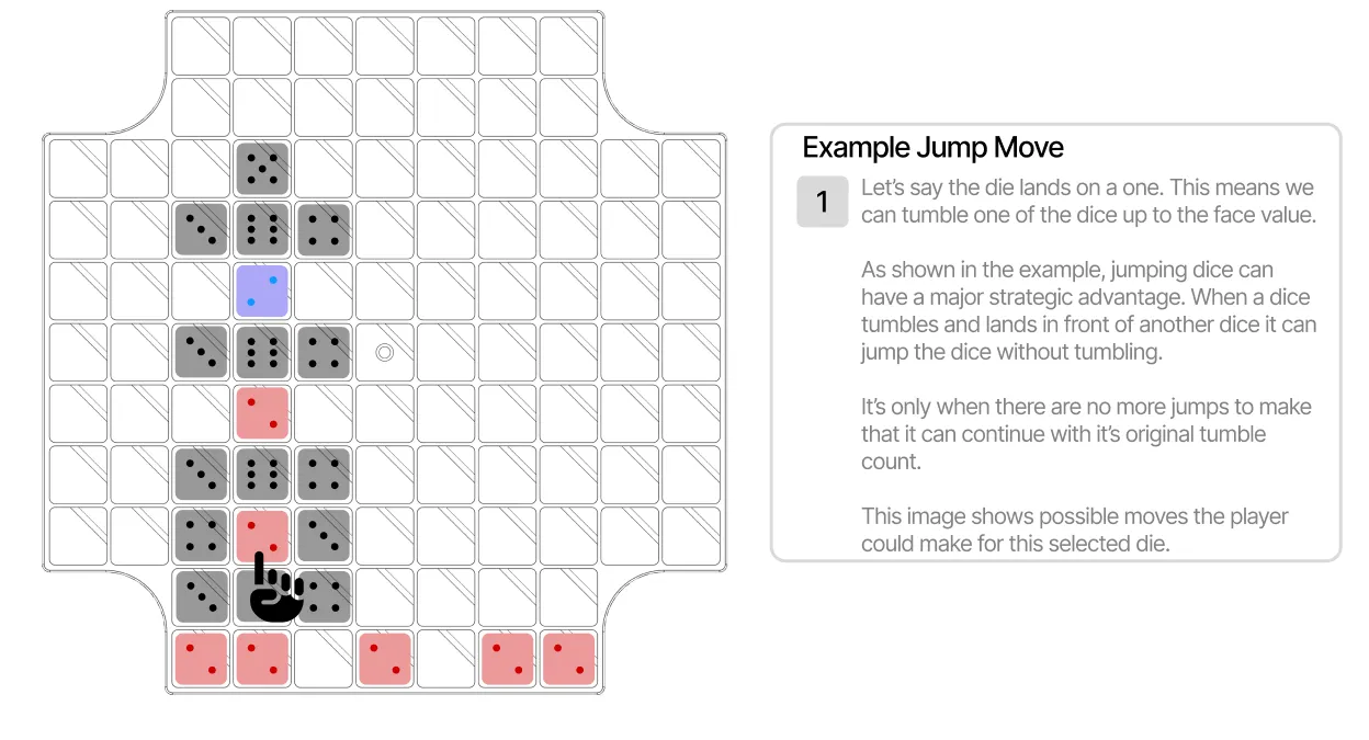 Tumblin' Tactics - Fun Dice Tumbling Game by ozarkexpeditions ...
