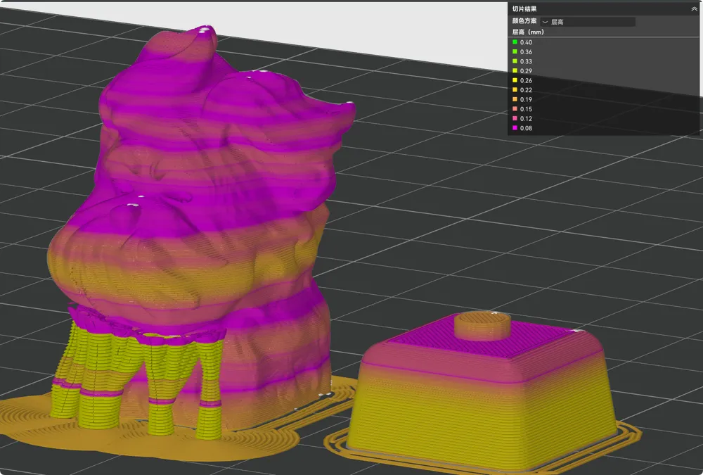 Sketchy Puppy Keycap and Lego Socket Adapter - Free 3D Print Model ...