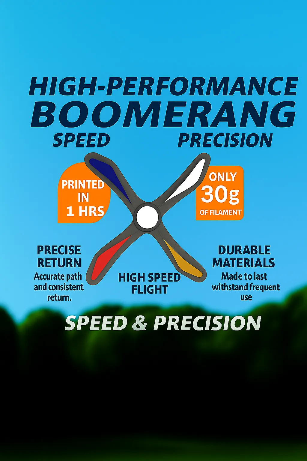 HIGH PERFORMANCE FRISBEE - Free 3D Print Model - MakerWorld
