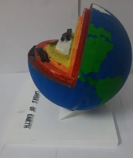 the layers of earth for school projects by LayerBot Labs MakerWorld ...