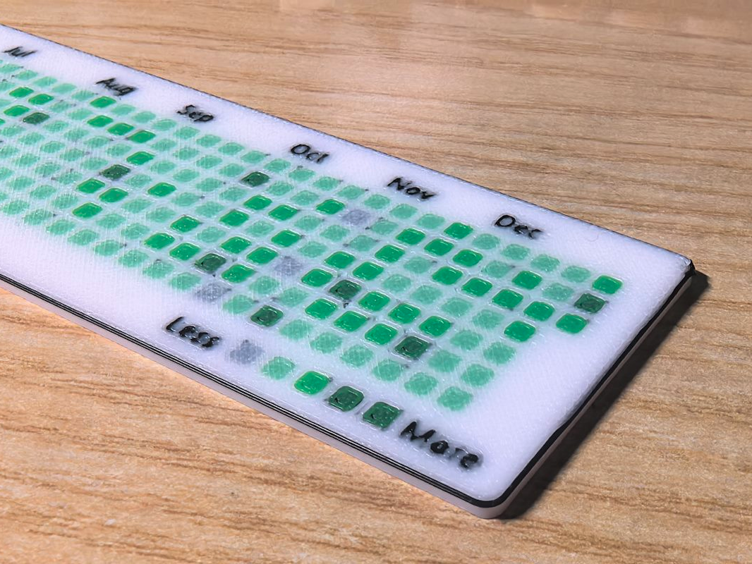 Github Contribution Graph by dixyes MakerWorld: Download Free 3D Models