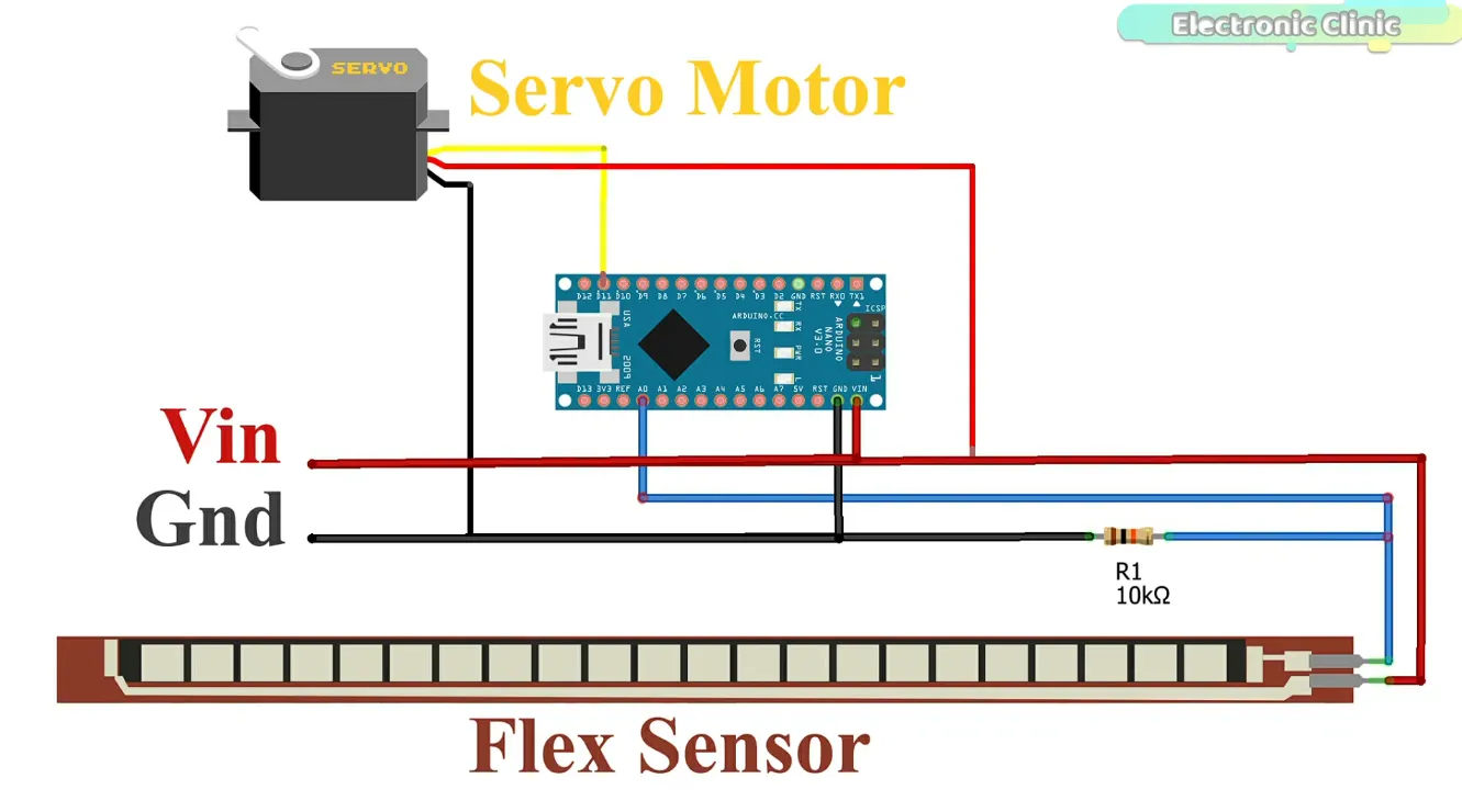 6th Finger Prosthetic V2- POWERED by JaeDenko - Big Guy Enterprises ...