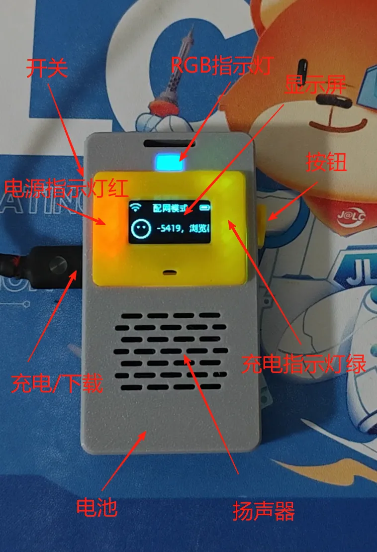 Children's Companion - XiaoZhi AI by yanshimi MakerWorld: Download Free 3D Models